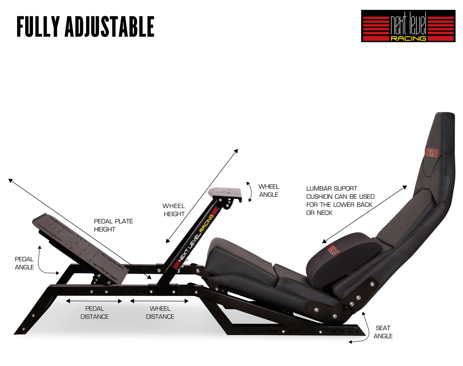 Cockpit F1GT chez Next Level Racing, pour ne plus choisir - Simrace-Blog